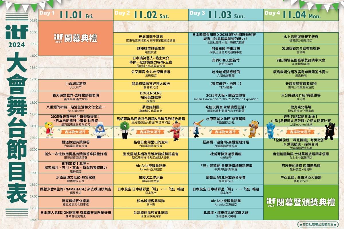 2024 ITF台北國際旅展及線上旅展懶人包！省錢攻略、舞台活動一次看！-輕旅行